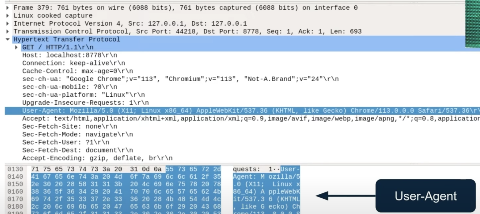 Kubernetes Tutorials Kubernetes Gateway Api Complete Guide 7766